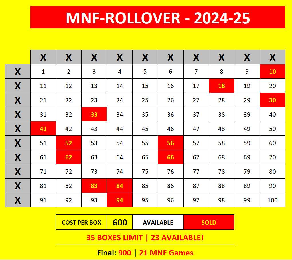 Derby Sports - NFL Football Pools 2024-25
