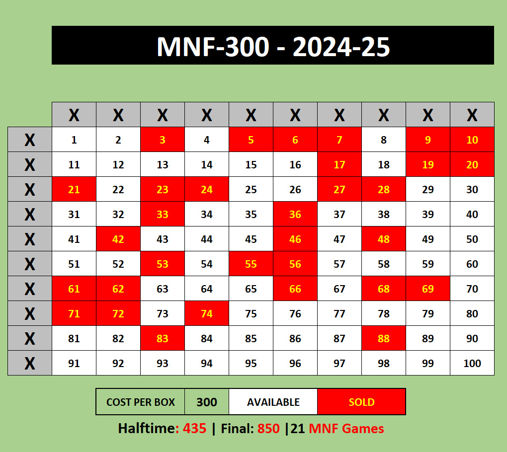 Derby Sports - NFL Football Pools 2024-25