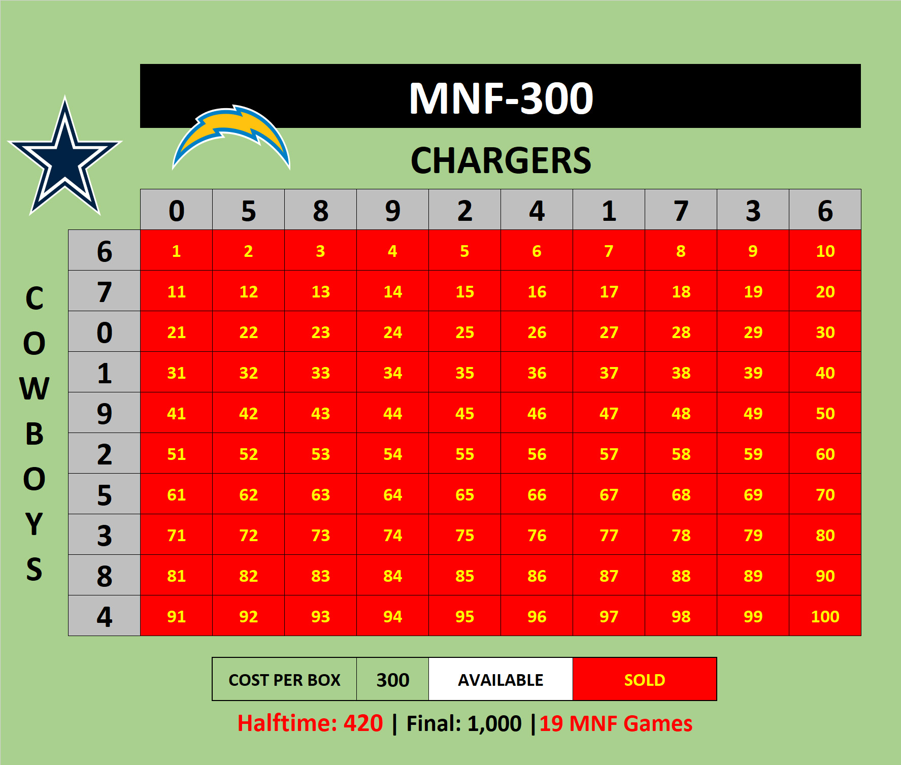 Derby Sports - Monday Night Football Derby 2023