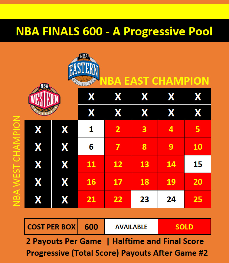 Home Run Derby May Standings