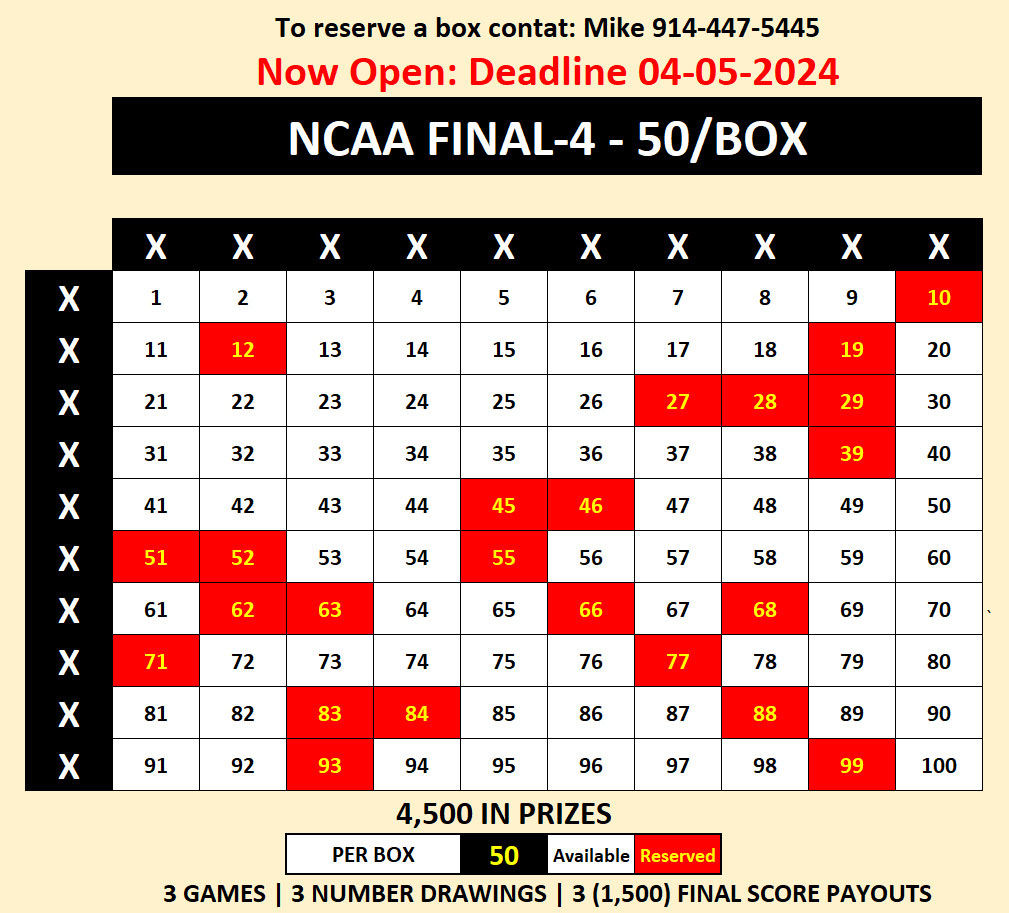Derby Sports - NCAA Basketball Derby 2024