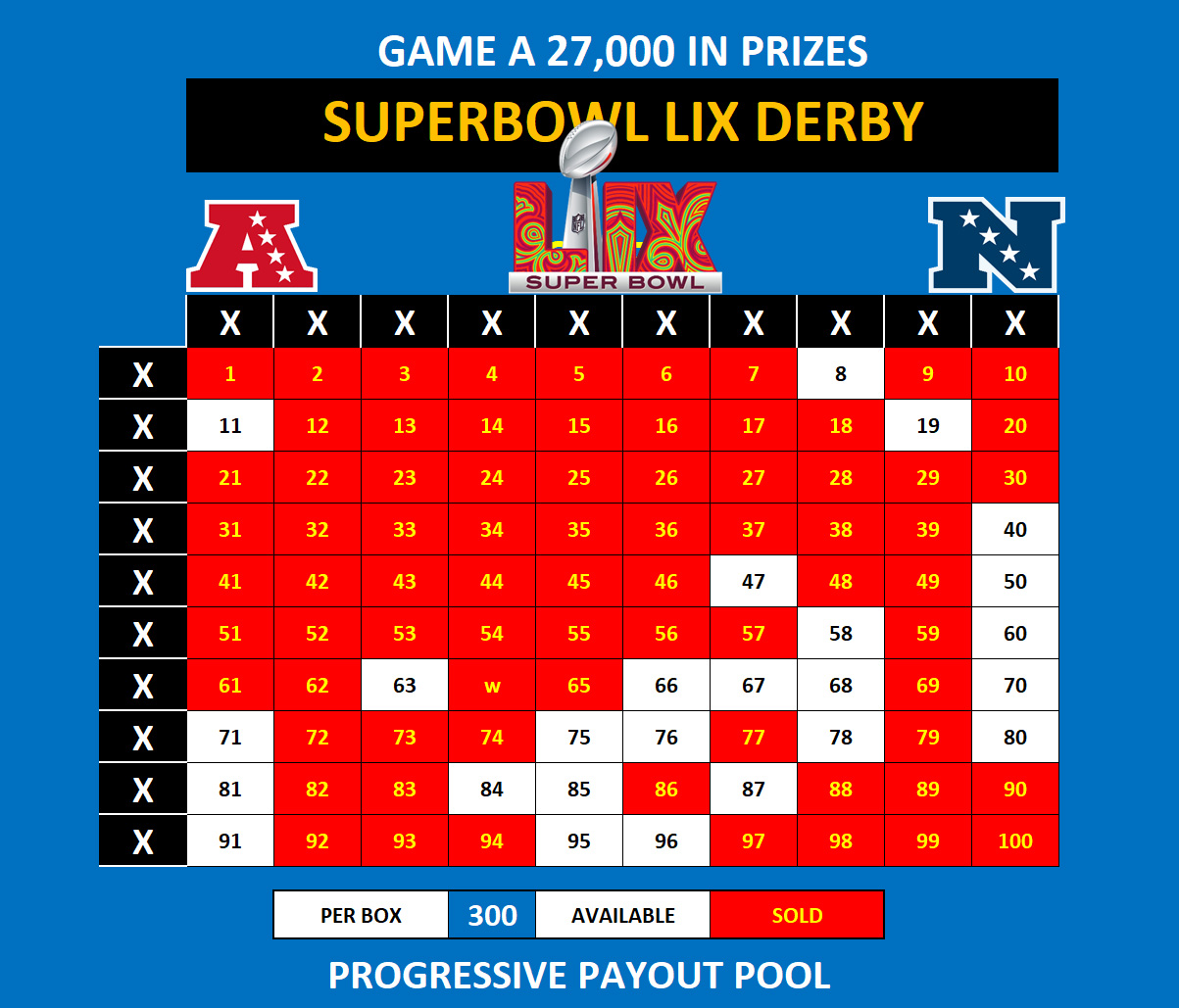 Football Derby Overall Standings 2024 Standings