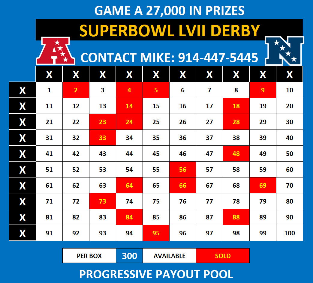 Derby Sports - NCAA Football Playoff Derby 2022