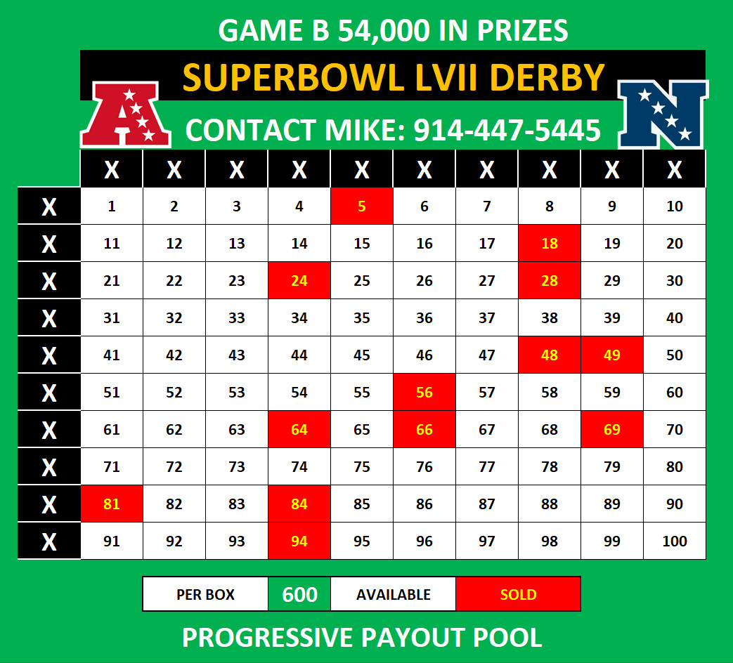 Derby Sports - NCAA Football Playoff Derby 2022